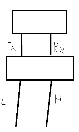 Incisive CAN bus error handling and fault definition - Programmer Sought