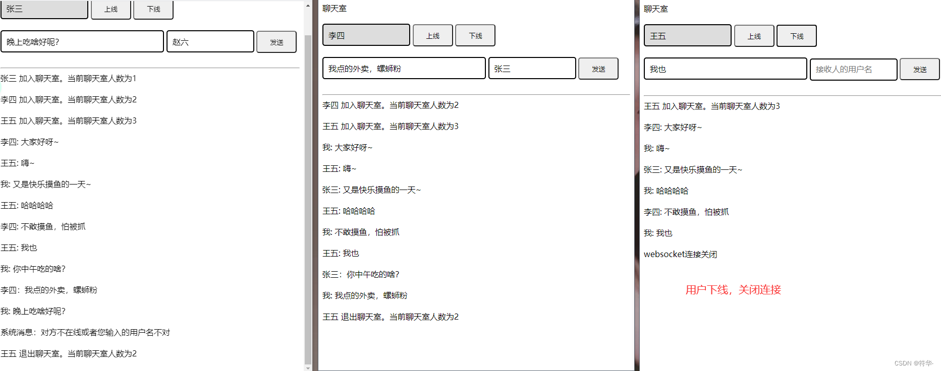 Springbootwebsocket聊天室（私聊群聊）springboot实现私聊群聊数据库设计 Csdn博客 