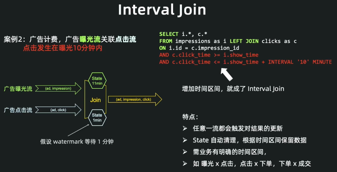 Flink实时数仓：双流 join、维表 join_实时流表join维表a 维表ajoin维表b 这样子join可以吗-CSDN博客