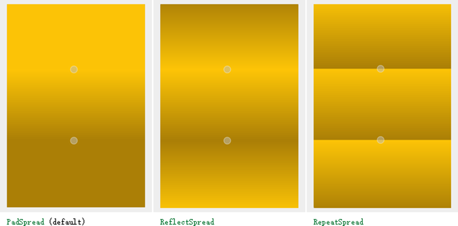 QT中的绘图操作_qt 画图-CSDN博客