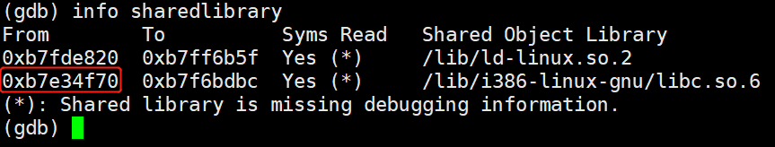 为什么 ‘ldd’ 和 ‘(gdb) info sharedlibrary’ 显示不同的动态库基地址？-CSDN博客