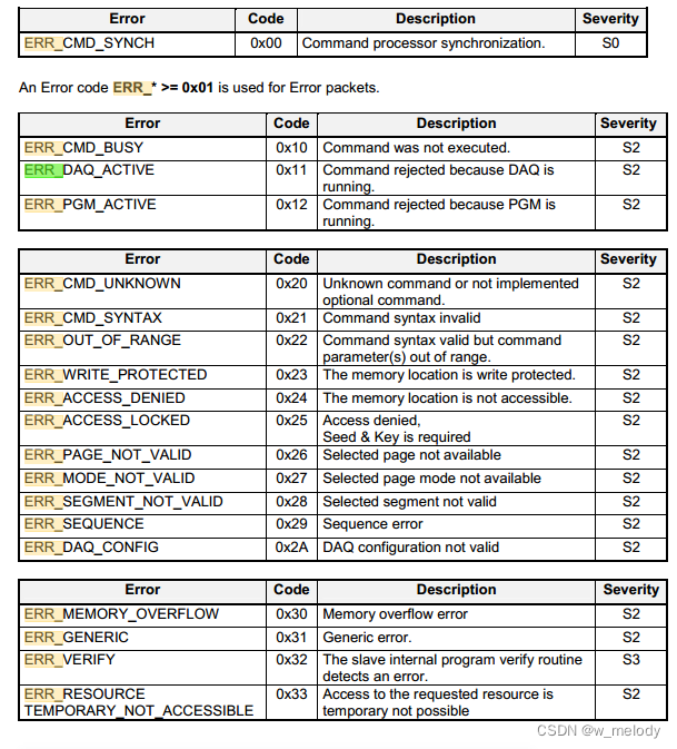 XCP协议-错误码篇_xcp校验不过-CSDN博客