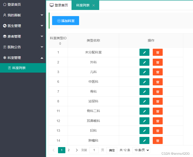 SSM框架(spring+springmvc+mybatis)+layui+Mysql实现的医院在线预约挂号管理系统（功能包含分角色，登录/注册、病历列表、患者管理、科室管理、医生管理、挂号 ...
