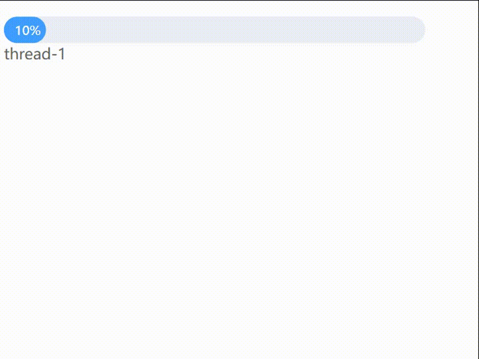 深入理解java常用的线程池,以及如何优雅的使用和管理线程java 线程池统一管理 Csdn博客