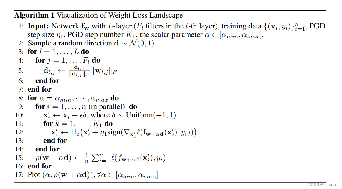 Adversarial Weight Perturbation Helps Robust Generalization(AWP ...