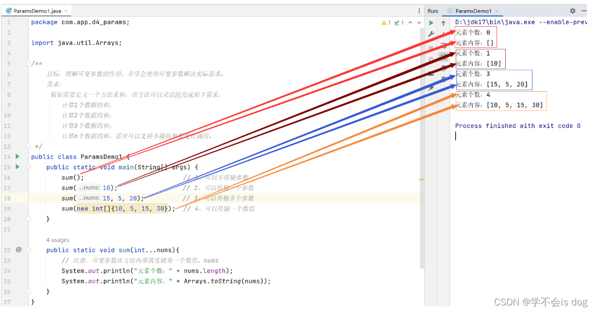 78 Java的可变参数、集合操作的工具类 Collectionsjava可变参数加法工具类 Csdn博客