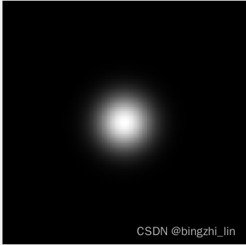 PSF (point spread function)_点光源图像求解psf-CSDN博客