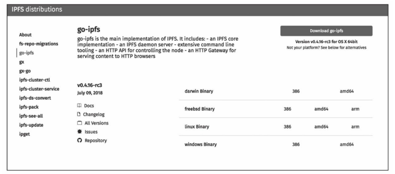 IPFS技术系列之IPFS实践应用_ipfs使用-CSDN博客