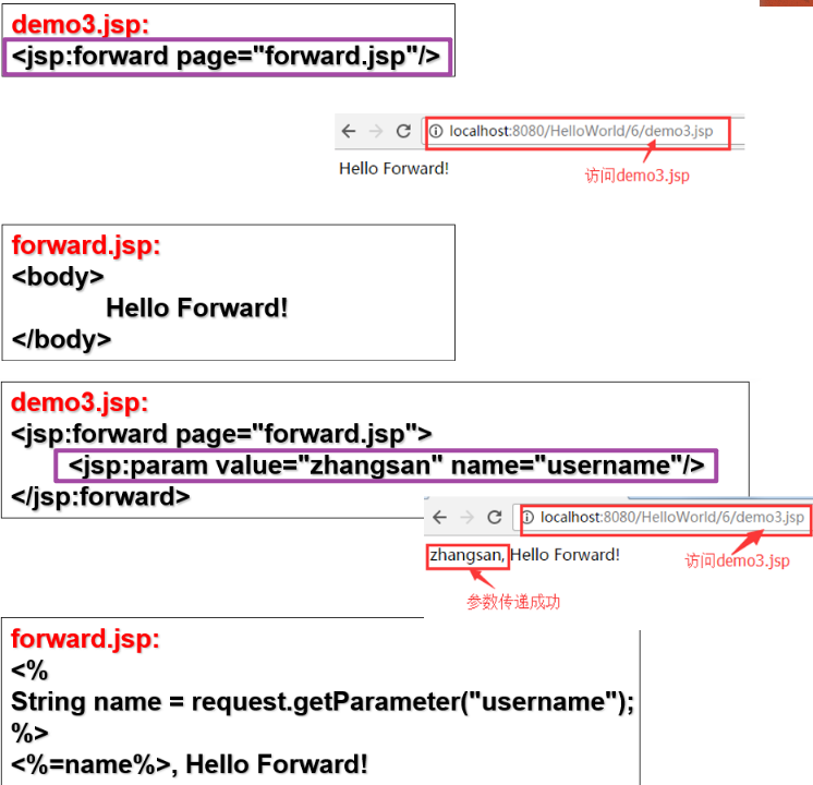 【JSP教程】JSP期末考试复习要点大纲_tomcat 和jdk哪个不是开源-CSDN博客