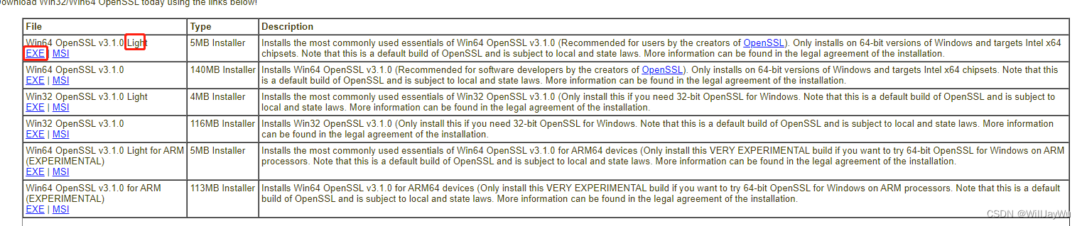 Springboot配置ssl证书 Csdn博客