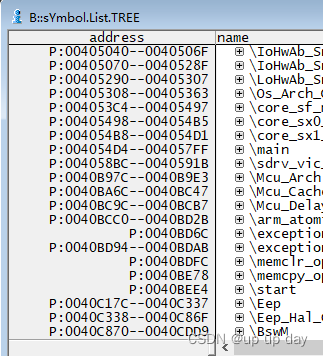 劳特巴赫 Trace32 调试使用教程_trace32使用教程-CSDN博客