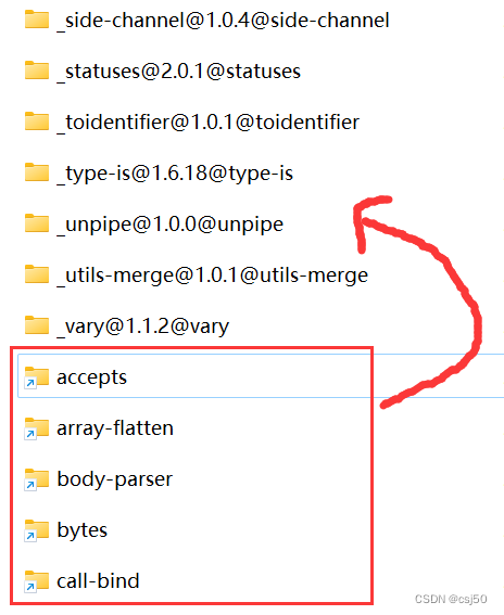 前端基础之《NodeJS（3）—包管理》_fast-json-stable-stringify-CSDN博客