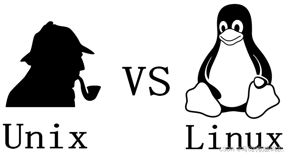 Unixlinux环境使用基础篇仅用显卡能部署unix环境 Csdn博客 