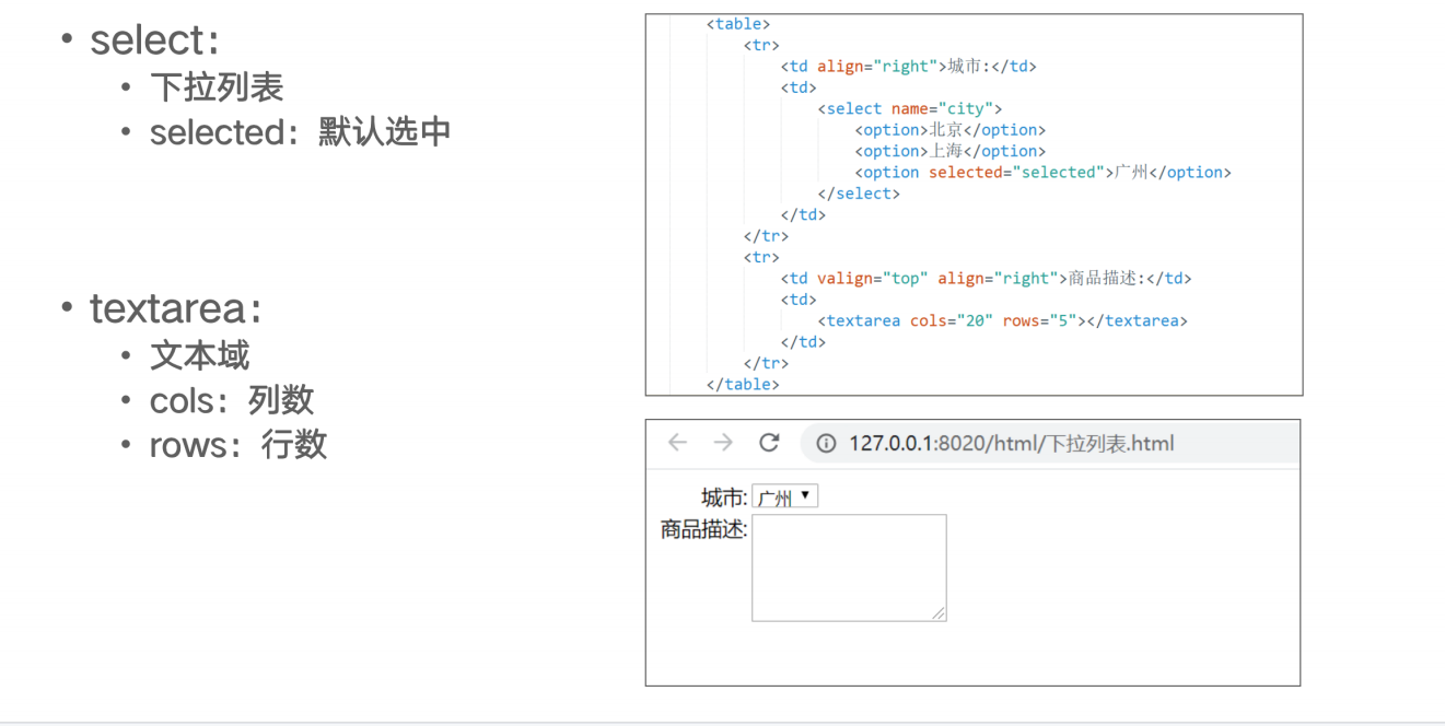 HTML_html input-CSDN博客