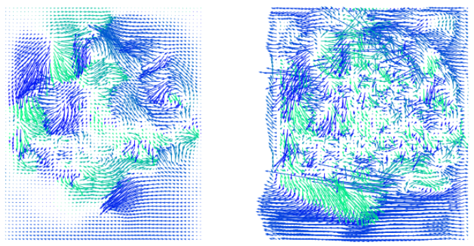 VoxelMorph-无监督医学图像配准-代码讲解_MaybeRichard的博客-CSDN博客