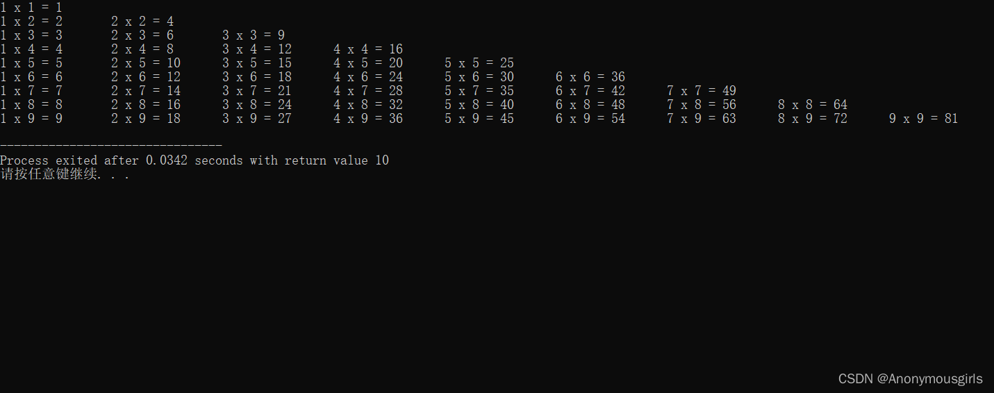 C语言 打印9x9乘法口诀表_c语言打印九九口诀表-CSDN博客