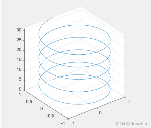 matlab：绘图（2）_matlab对数坐标轴-CSDN博客