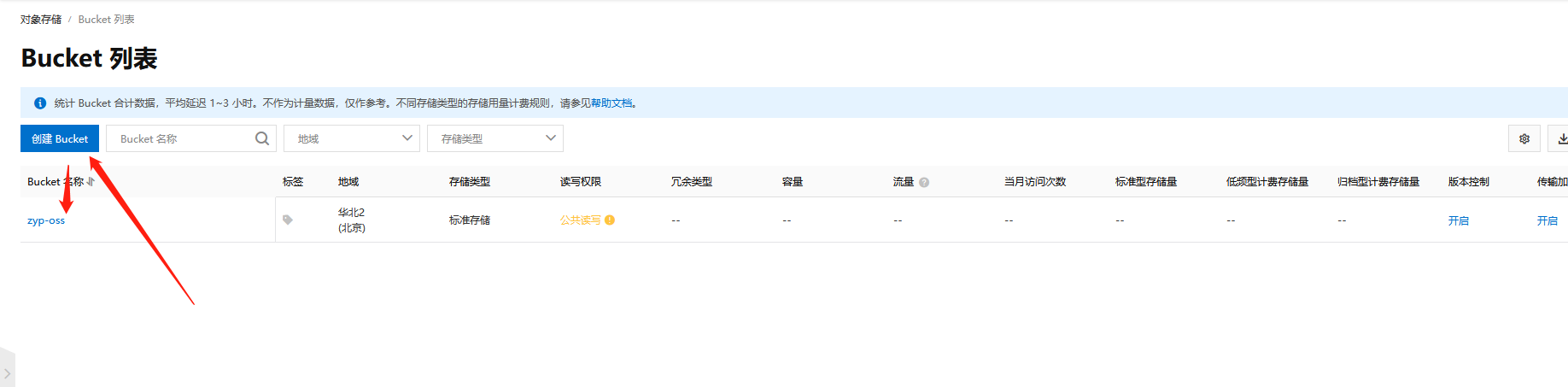 vue直传图片到阿里云OSS（单张直接上传）_vue ali-oss-CSDN博客