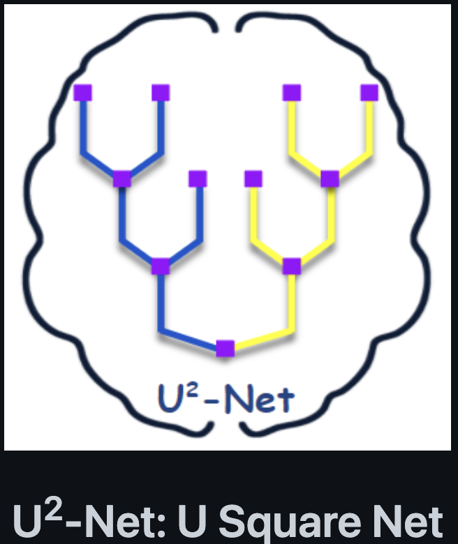 U2Net、U2NetP分割模型训练---自定义dataset、训练代码训练自己的数据集_u2net训练自己的数据集-CSDN博客