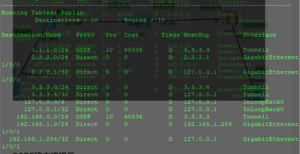 通过GRE建立ospf邻居关系时，因为错误端口宣告导致的频繁重新建立_gre隧道建立不了邻居-CSDN博客