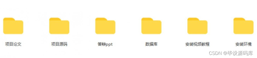 (java毕业设计源码基于java电动车实名挂牌系统电动车上牌系统技术方案 Csdn博客