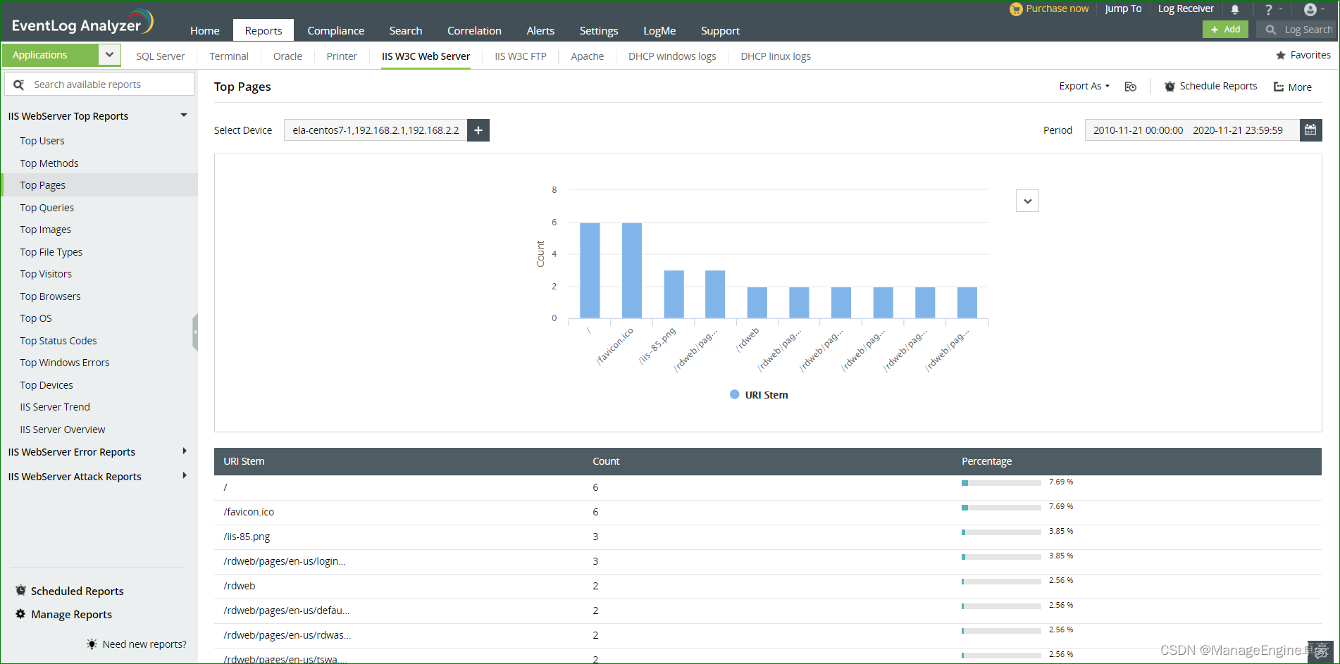 EventLog Analyzer应用程序日志管理-CSDN博客