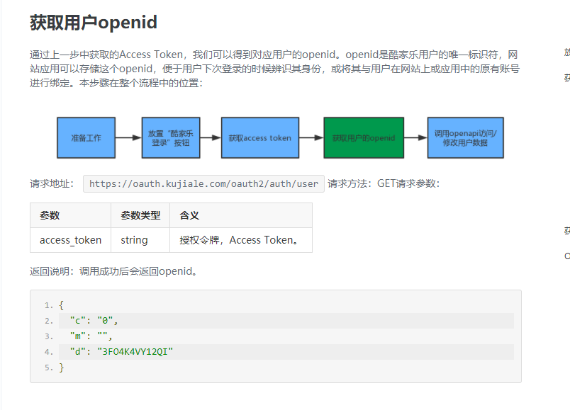 Keycloak自定义实现第三方登录_keycloak 第三方-CSDN博客