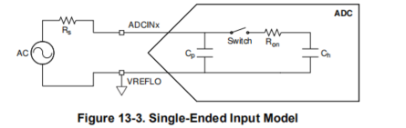 TMS320F280049C的ADC 阅读记录_setvref-CSDN博客