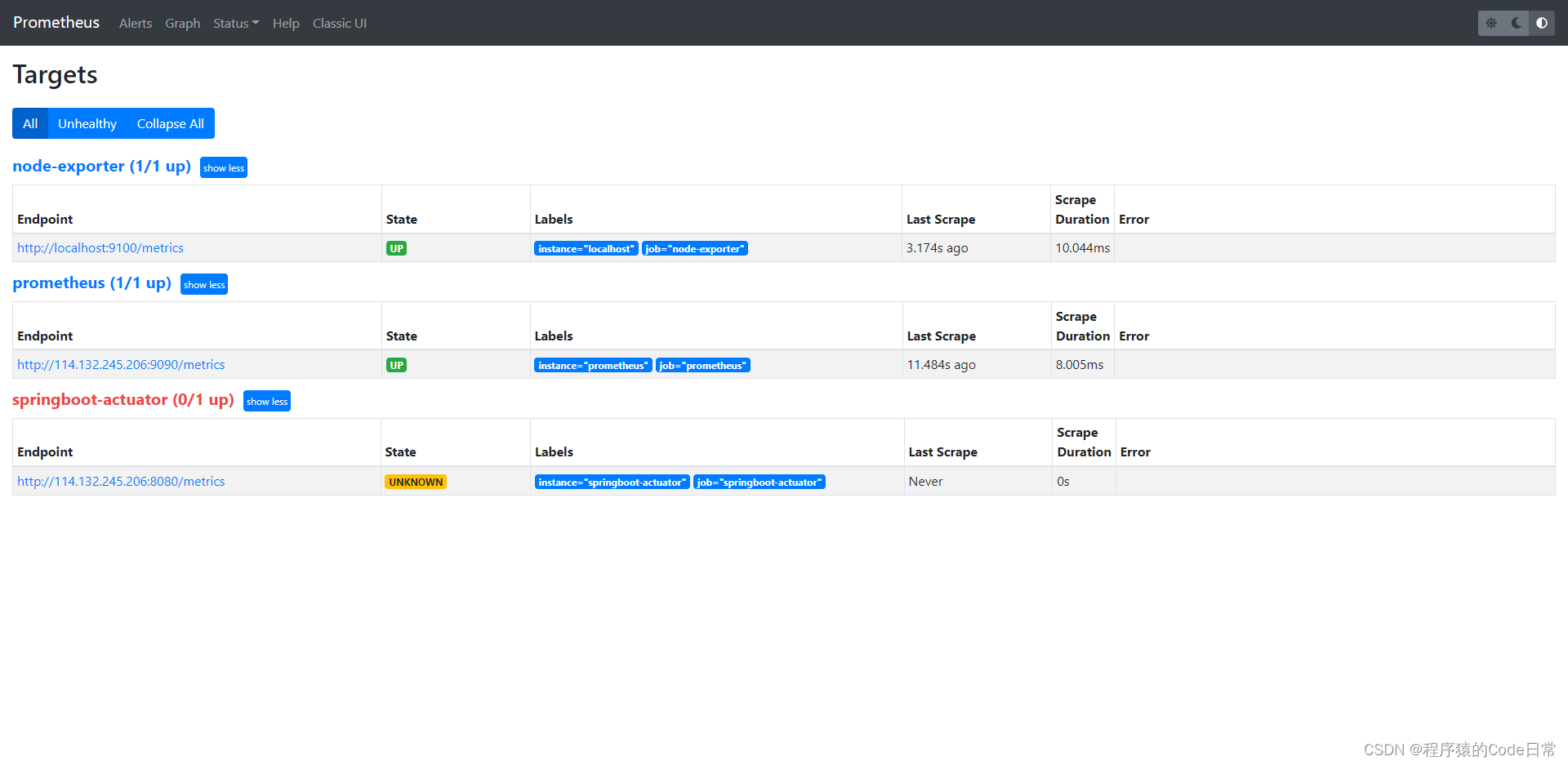 Springboot Prometheus Grafana Alertmanager Webhook钉钉报警 Prometheus