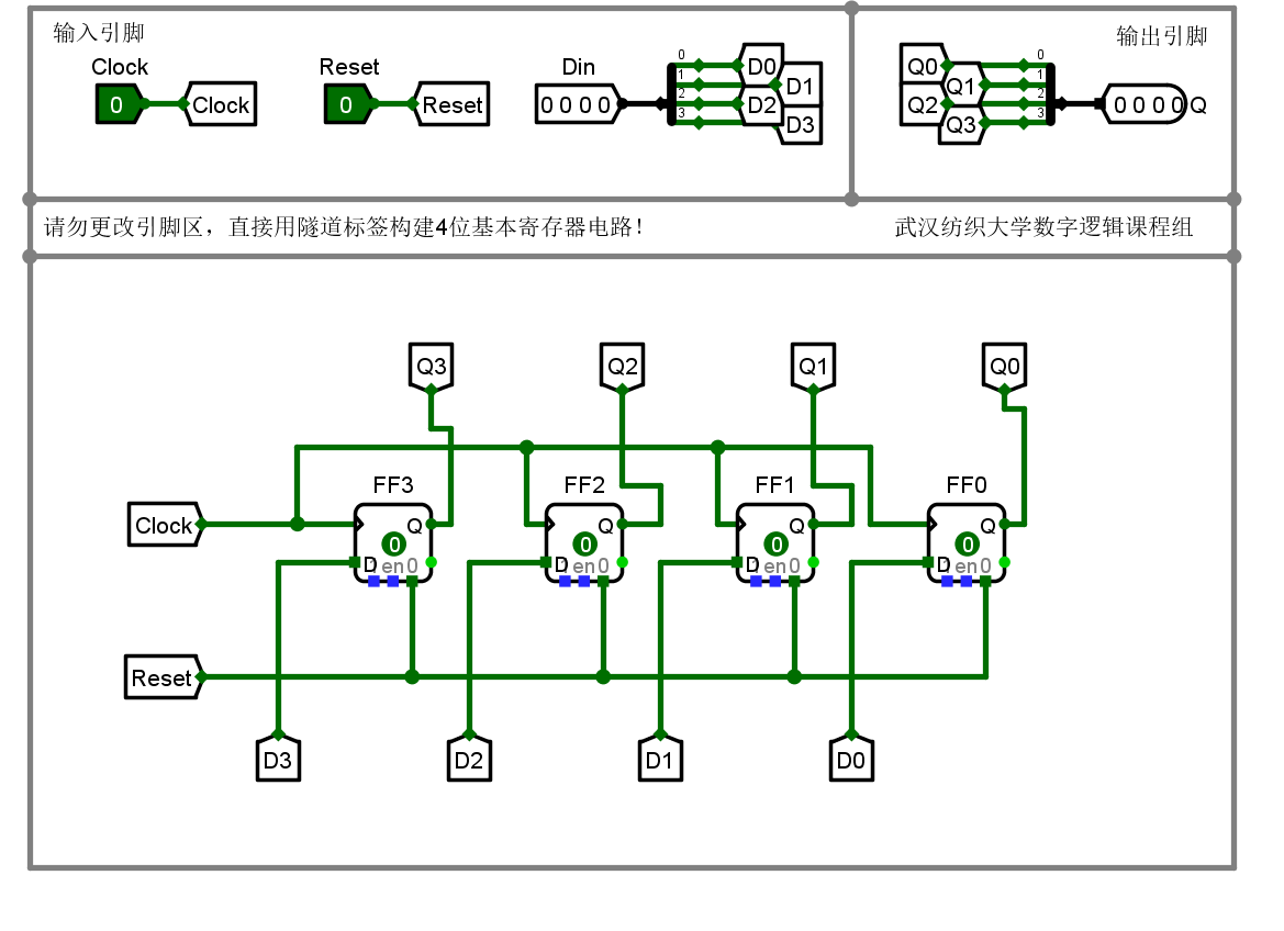 educoder数字逻辑实训：寄存器设计与应用（Logisim）_logisim移位寄存器-CSDN博客