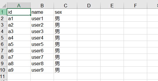 Java利用POI:HSSF、XSSF、SXSSF操作Excel_xssf和sxssf-CSDN博客