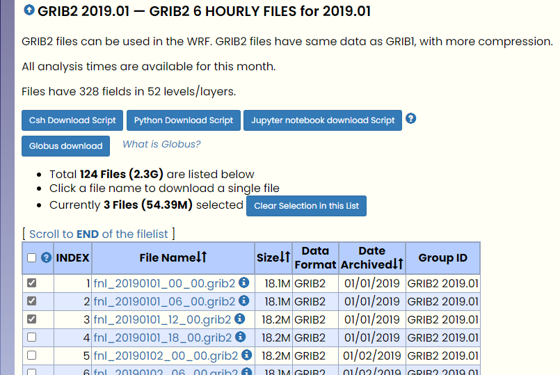 NCEP再分析数据（FNL）Python下载_ncep数据下载-CSDN博客
