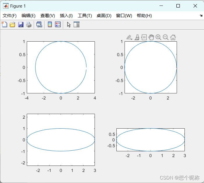 MATLAB学习笔记（4）——初阶绘图_matlab plot cost-CSDN博客