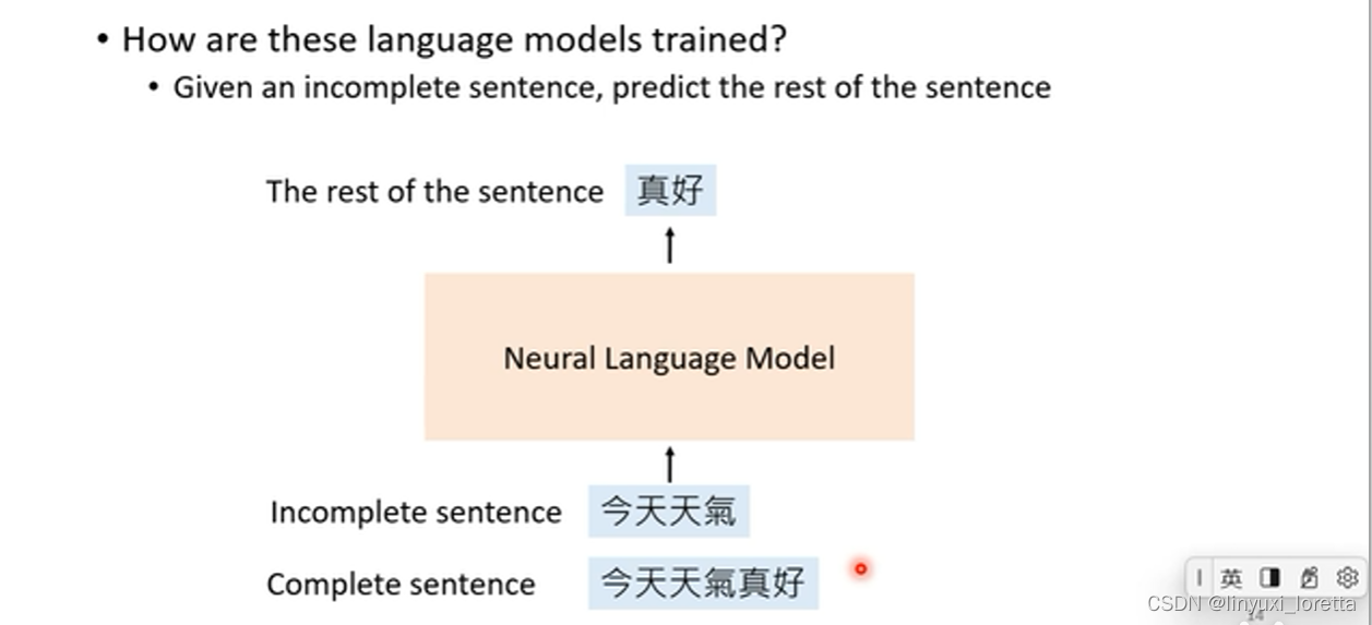 Data efficient ¶meter efficient tuning 助教 姜成翰-CSDN博客