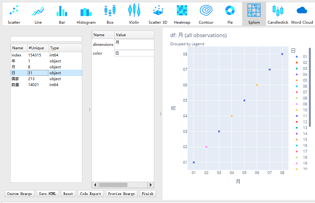 【PandasGUI】Pandas 界面化分析工具-CSDN博客