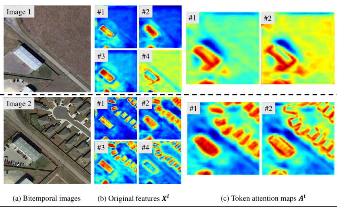 【论文笔记】Remote Sensing Image Change Detection with Transformers_m0_61899108的博客-CSDN博客