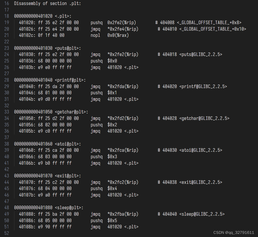HIT CSAPP 大作业 2021111635_iroha natsume-CSDN博客