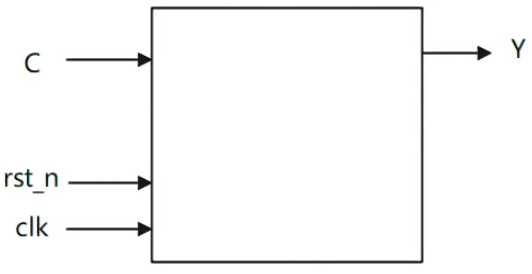 牛客网verilog刷题——vl22某同步时序电路的状态转换图如下一上表示“cy”圆圈内为现态 指向次态。请使用 Csdn博客