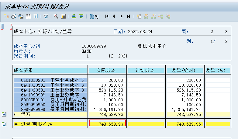 【FICO】COSS与COSP的区别是啥？_sap coss-CSDN博客