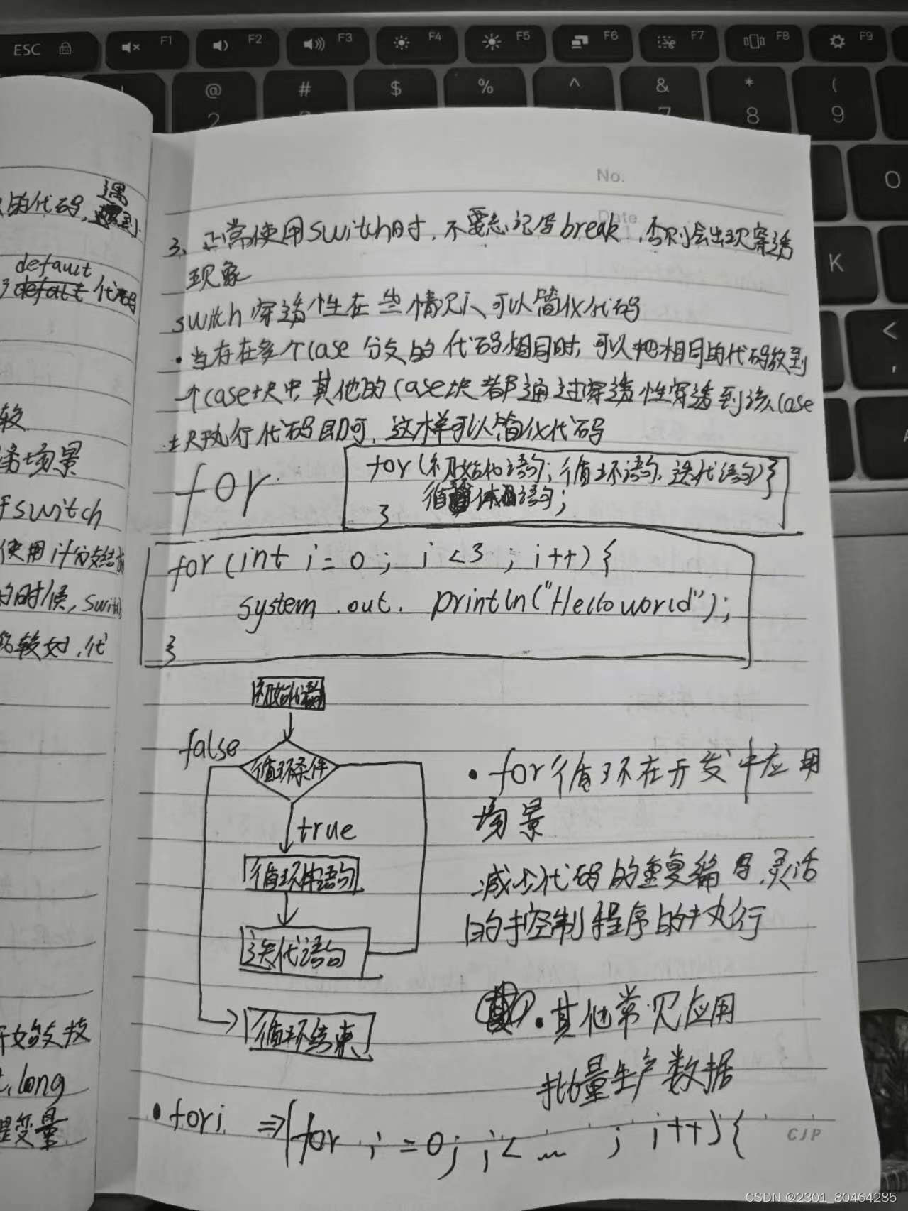 Java语言学习 Csdn博客 