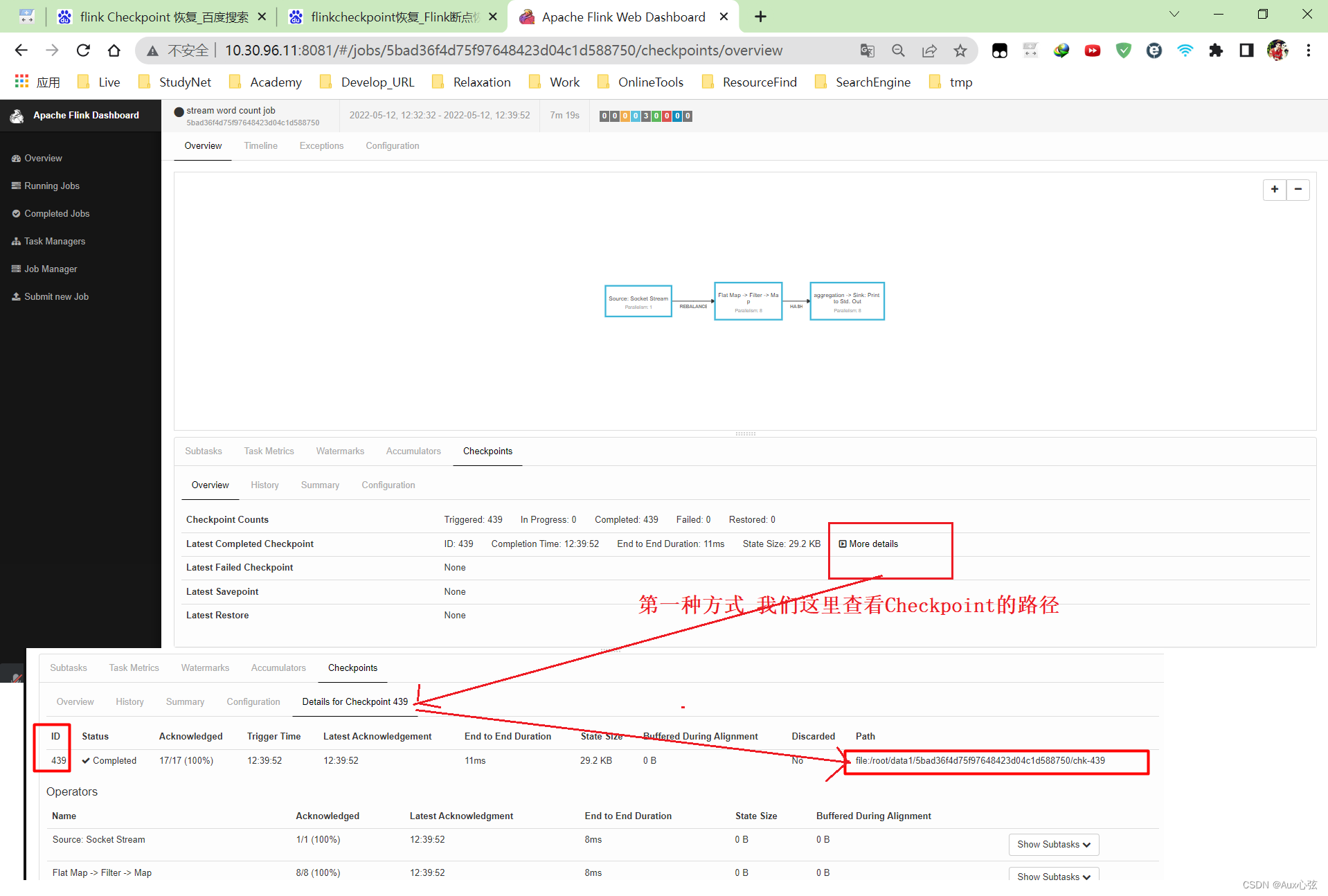 flink-Checkpoint容错恢复_flink 从checkpoint恢复-CSDN博客