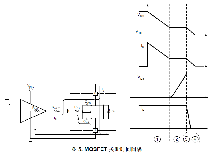 MOSFET 工作原理_mosfet工作原理-CSDN博客