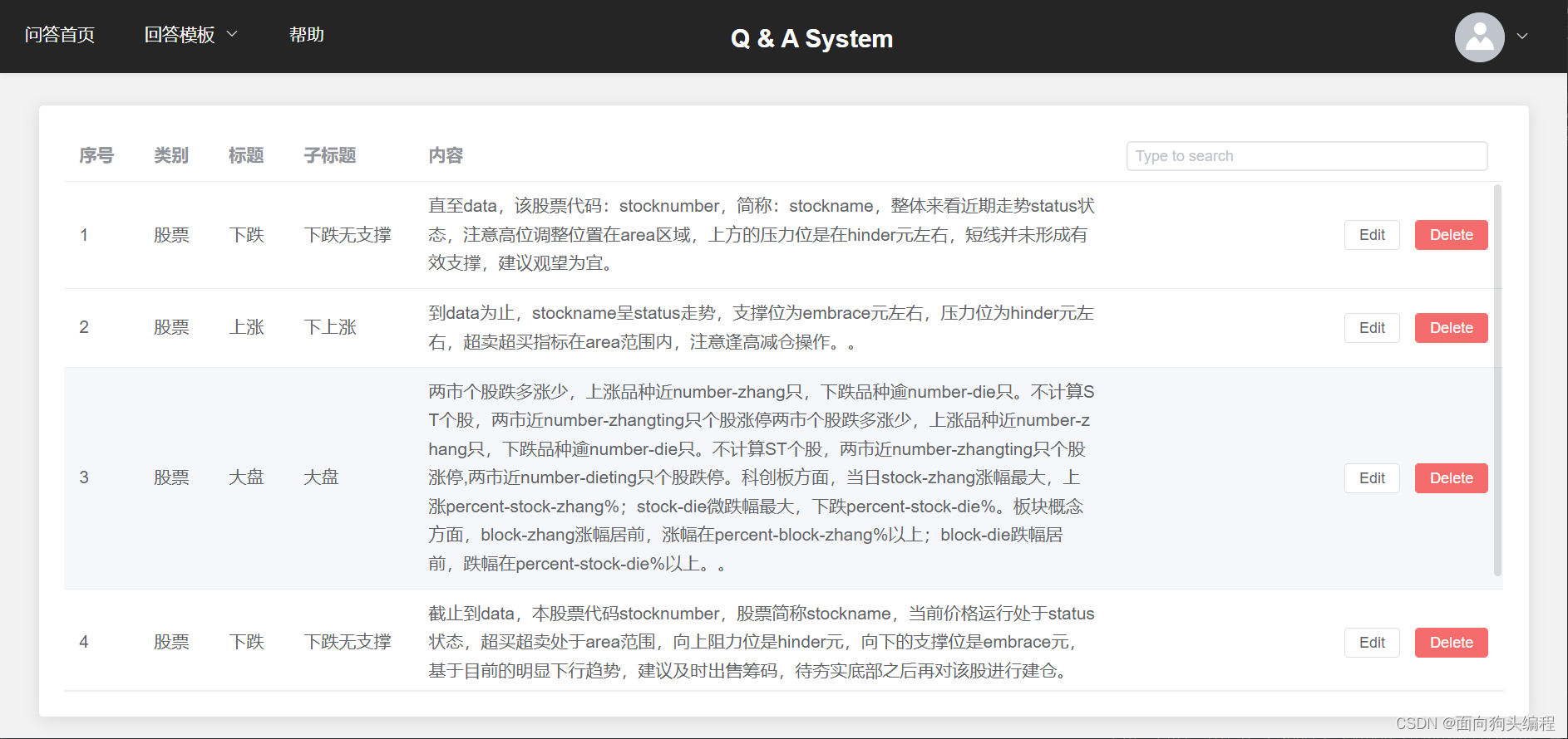 基于知识图谱的前后端(vuedjango)分离的问答系统的设计与实现(三):前端开发基于知识图谱的前后端分离系统实现 Csdn博客