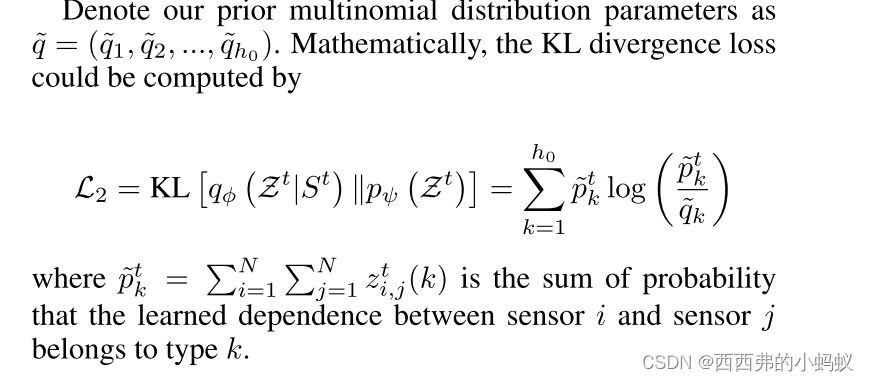 GRELEN: Multivariate Time Series Anomaly Detection from the Perspective ...