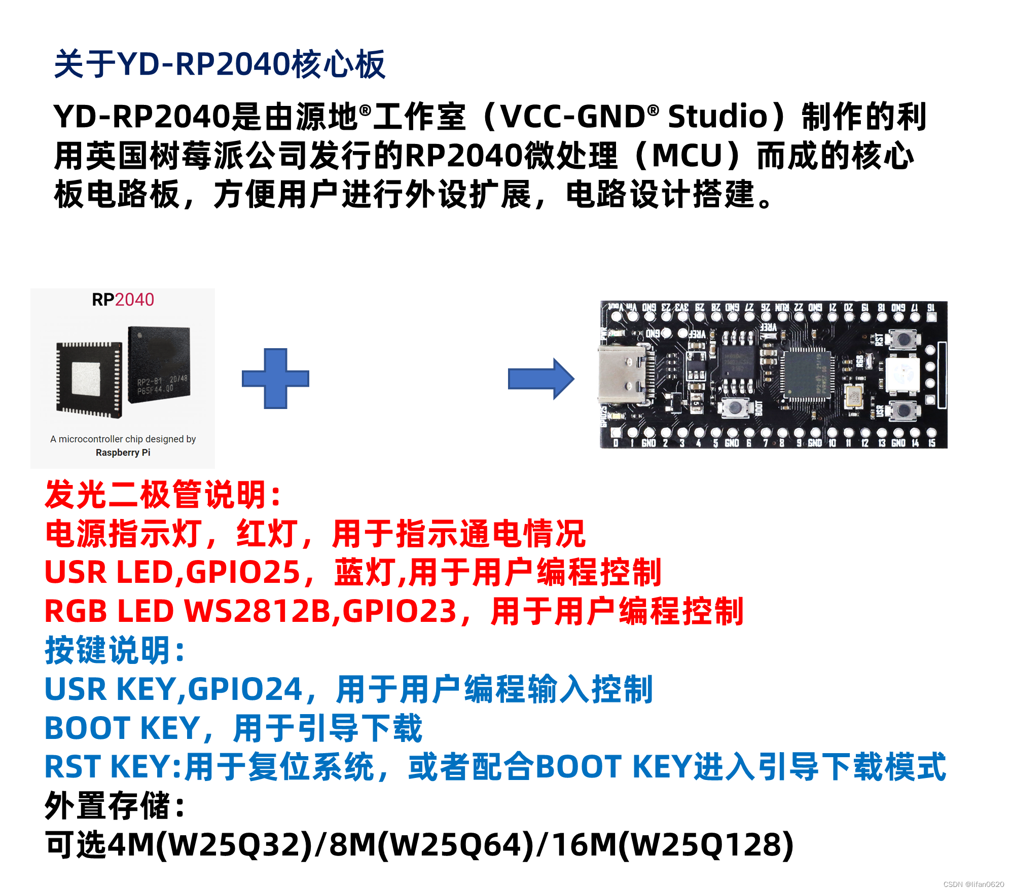 Yd Rp2040兼容树莓派 Pi Pico Micropython开发环境搭建访问yd Rp2040 Csdn博客 1996