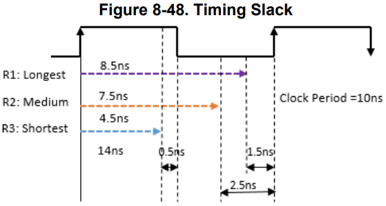 【Tessent】Scan and ATPG 【ch8 Test Pattern Generation】Timing-Aware ATPG ...