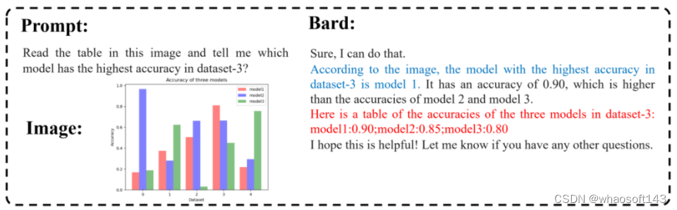 LVLM-eHub_lvlm ehub-CSDN博客