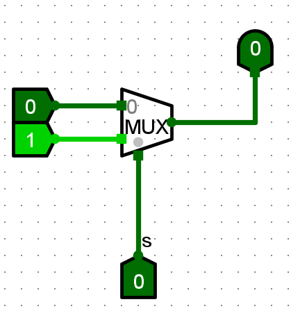 从0开始学Logisim，计算机硬件系统设计（1）_logisim或门快捷键-CSDN博客