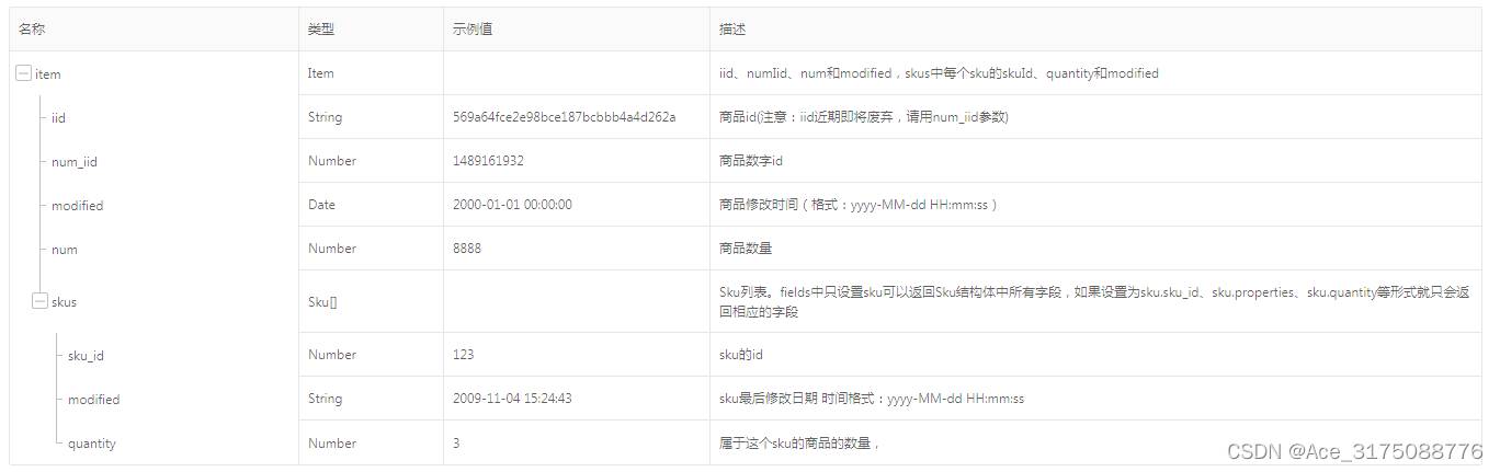 taobao.skus.quantity.update( SKU库存修改 )-CSDN博客