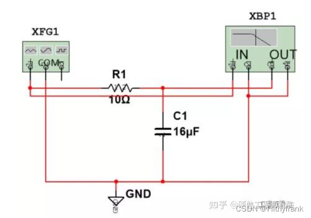 为什么把系统带宽定义为-3dB？_增益-3db点-CSDN博客